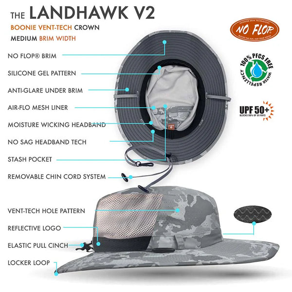 Shelta Landhawk V2 Sun Hat – Expedition Kayaks Australia